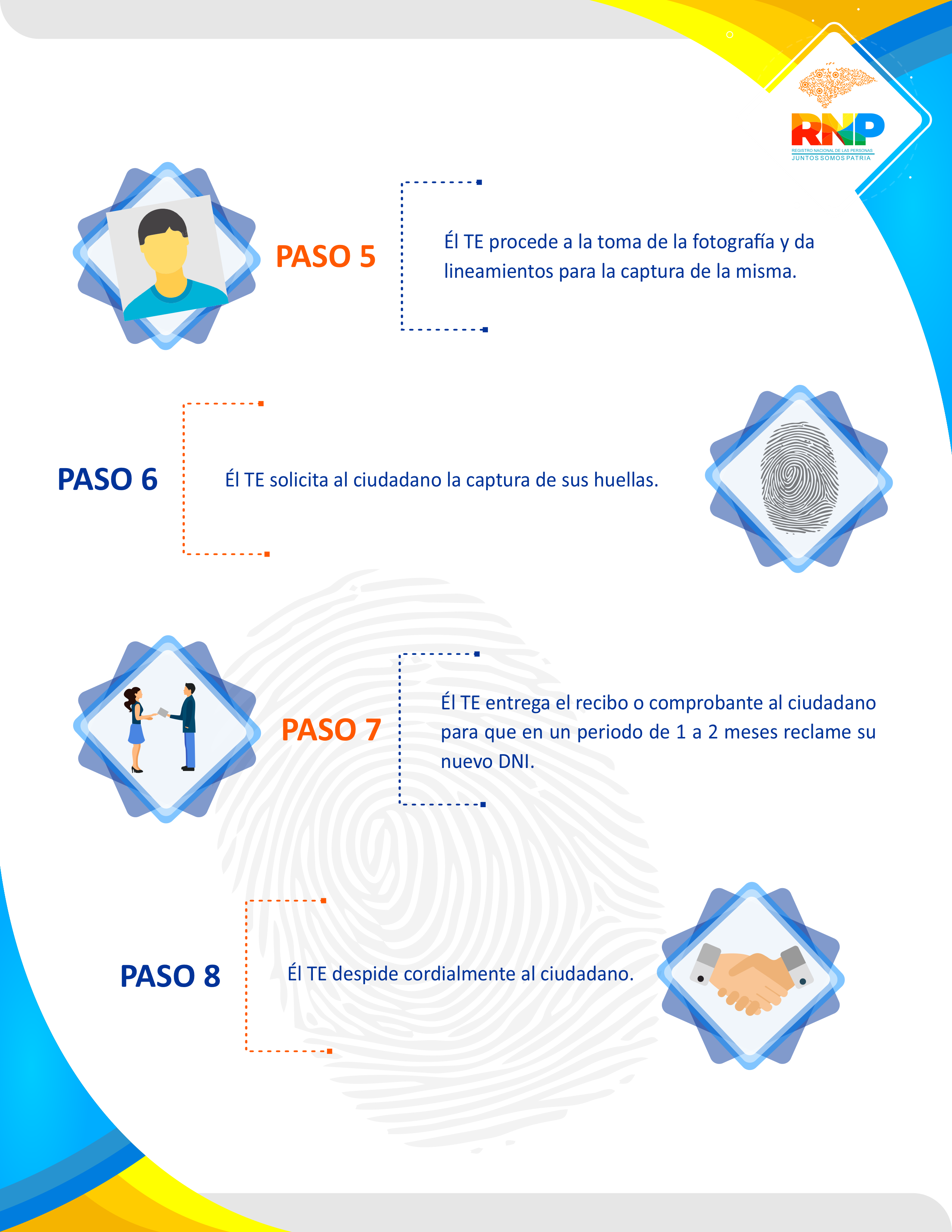 PROCESO DE ENROLAMIENTO